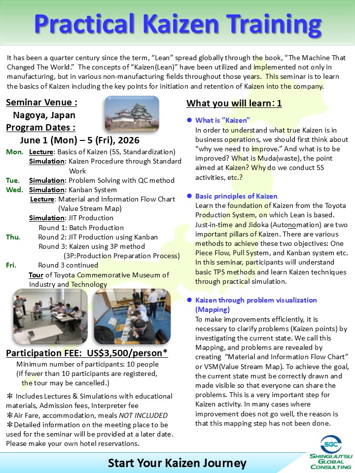 Early Bird Offer Announcement-Practical Kaizen Training|Shingijutsu ...